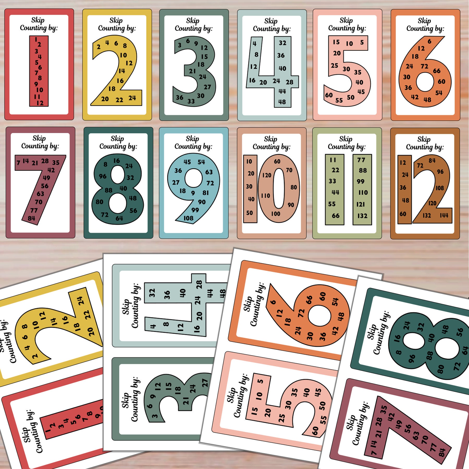 Multiplication Chart Times Table Posters Skip Counting - Etsy
