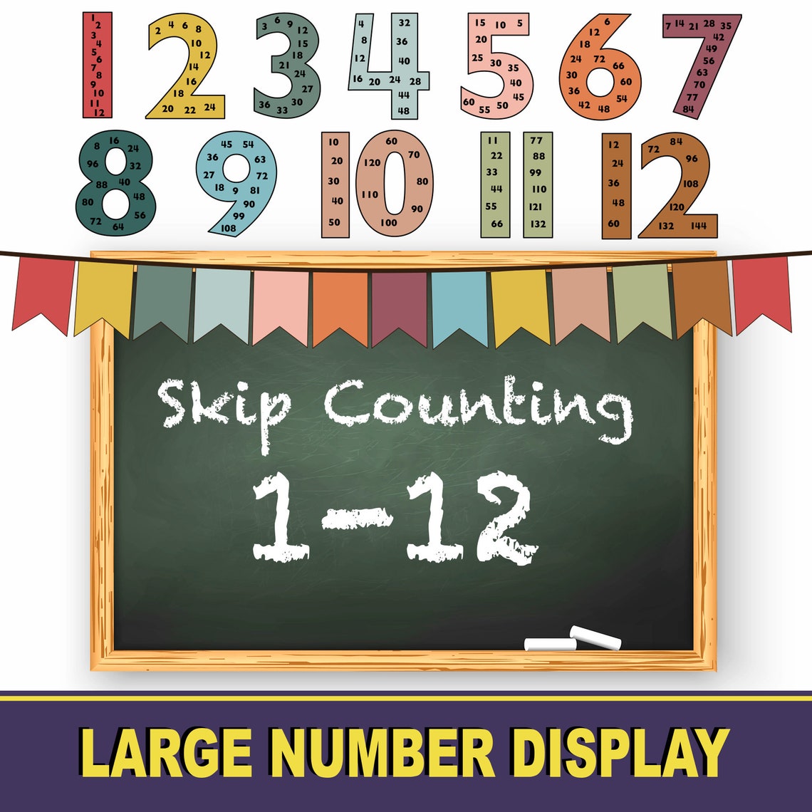 Skip Counting Number Display Numbers and Its Multiples - Etsy