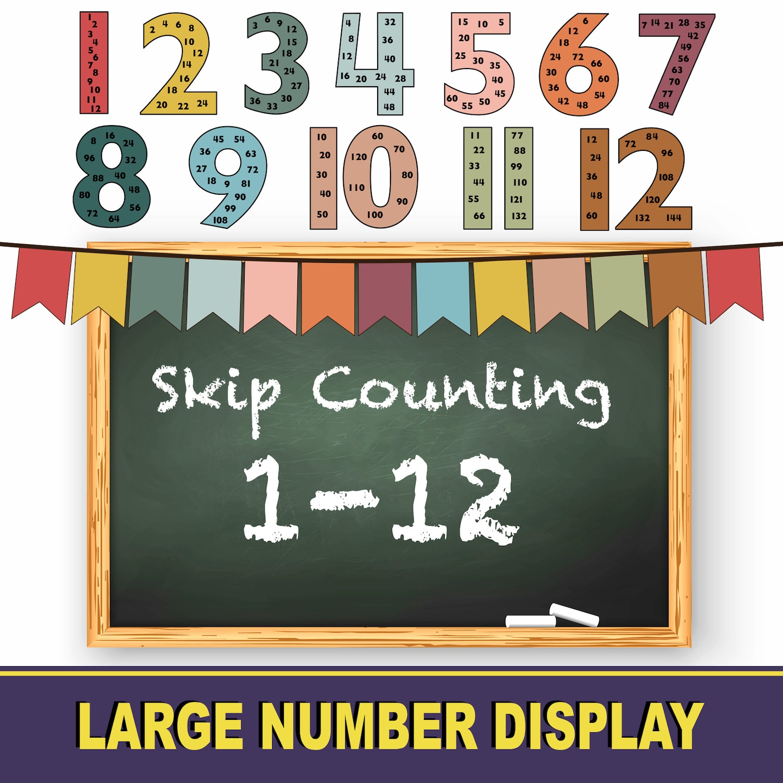 Skip Counting Number Display | Numbers and Its Multiples Posters ...