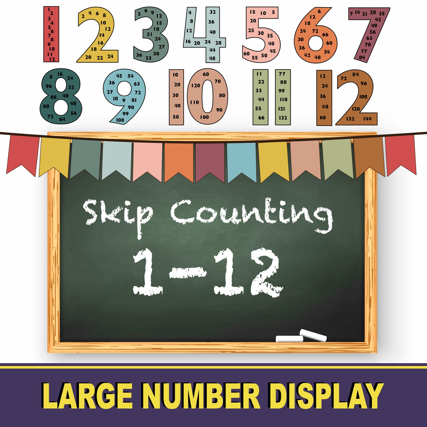 Skip Counting Number Display Numbers and Its Multiples Posters ...