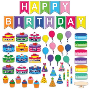 Birthday Display Classroom Decor | PRINTABLE | With Birthday Banner ...