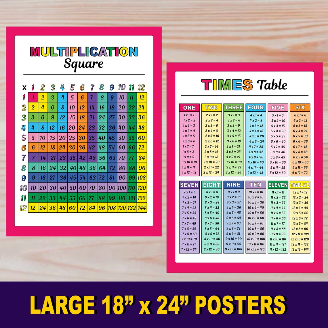 Multiplication Chart Times Table Posters Skip (Download Now) - Etsy