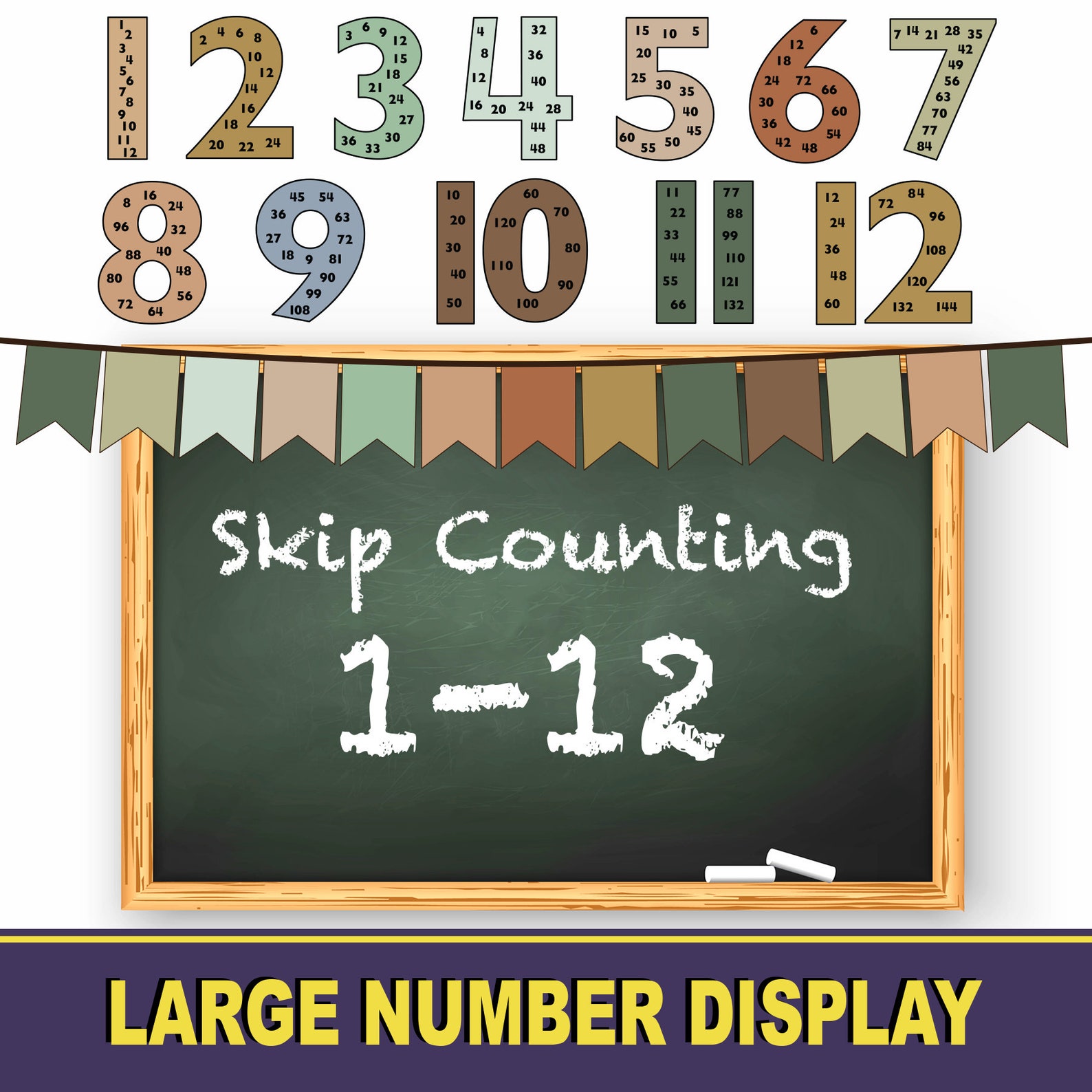 Skip Counting Number Display | Numbers and Its Multiples Posters ...
