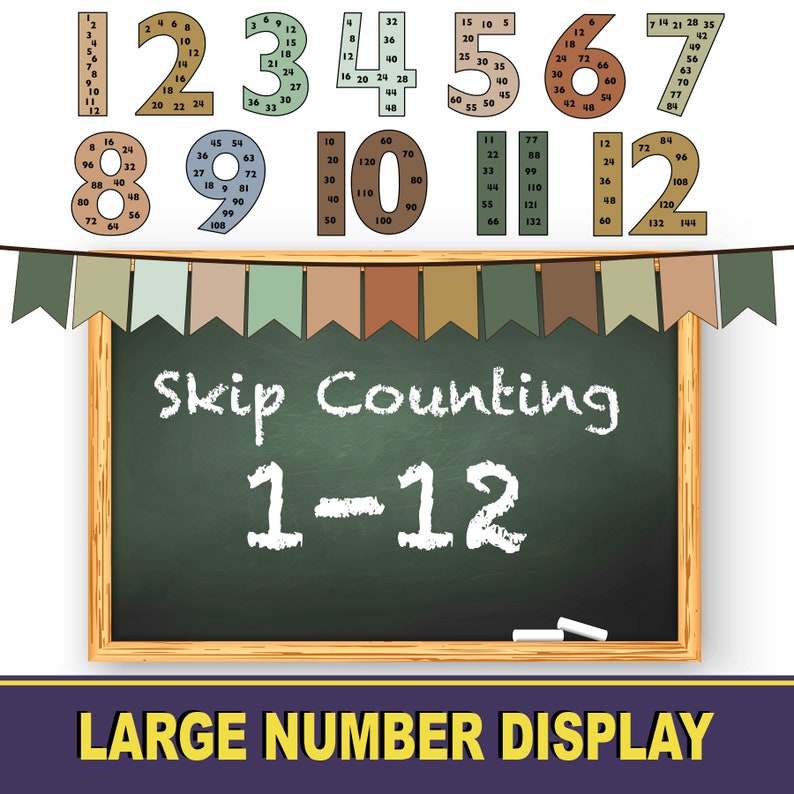 Skip Counting Number Display Numbers and Its Multiples - Etsy