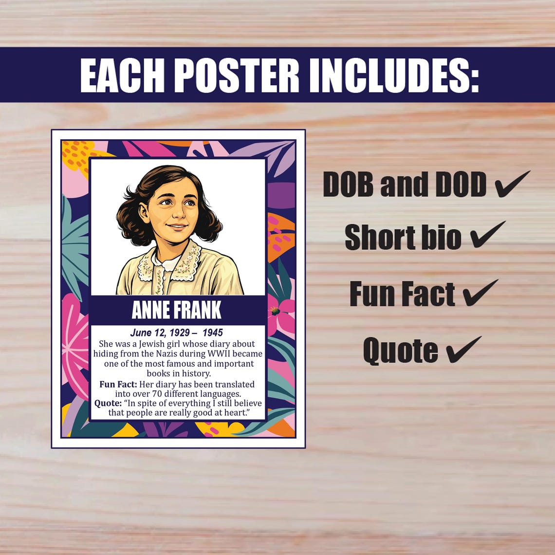 Women's History Month Biography Posters | 20 Influential Historical ...
