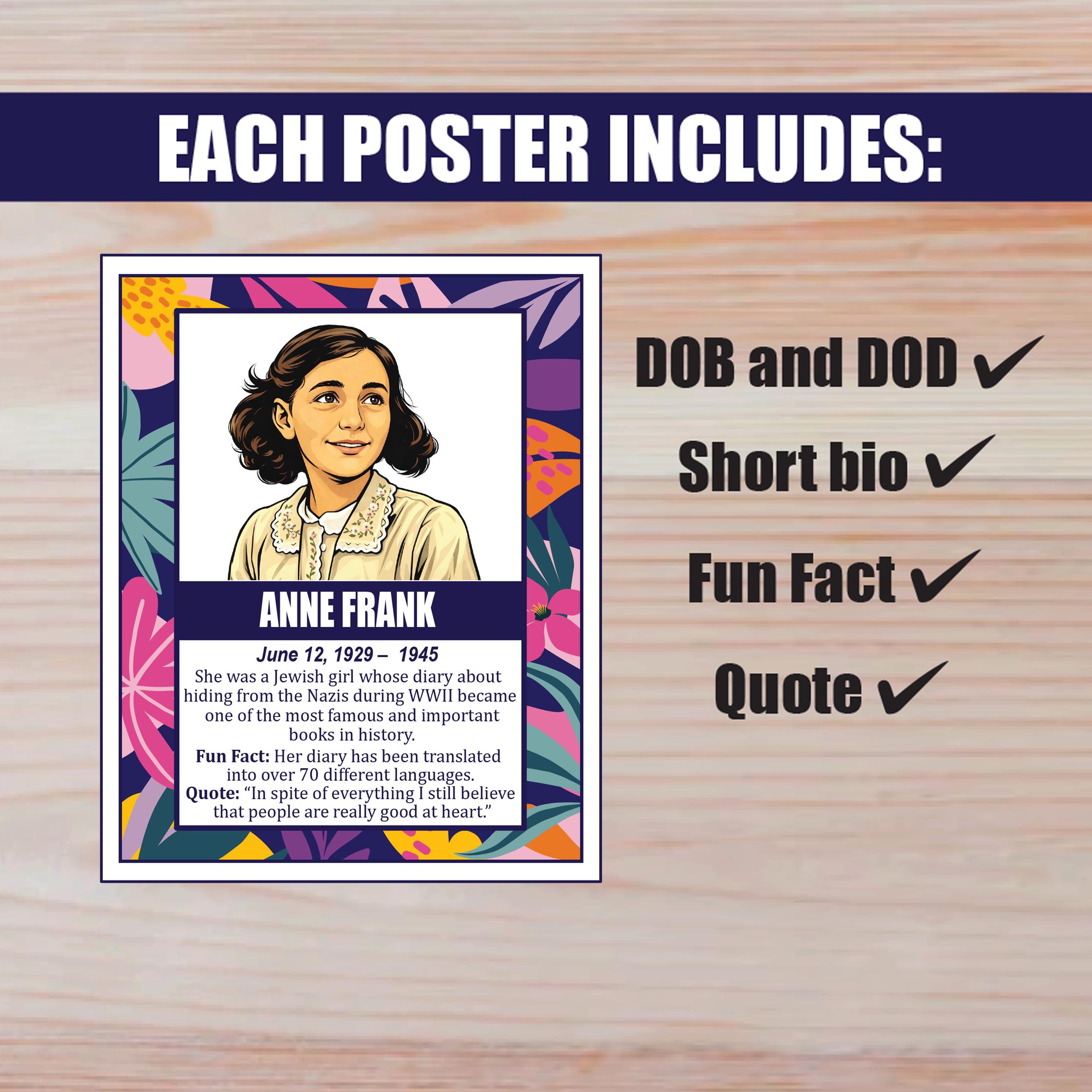 Women's History Month Biography Posters | 20 Influential Historical ...