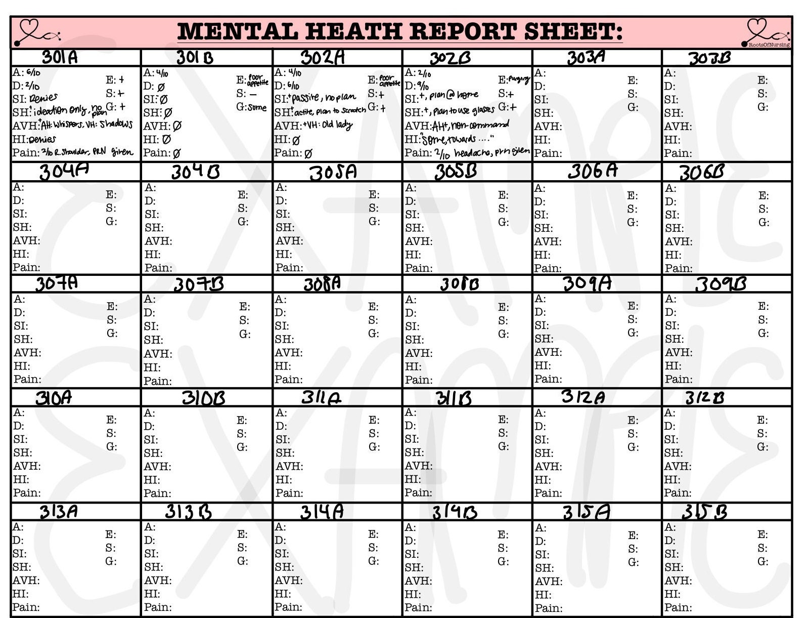Nursing Mental Health Report Sheet - Etsy