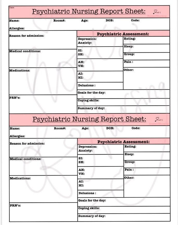 Psychiatric Mental Health Nursing Report Sheet - Etsy