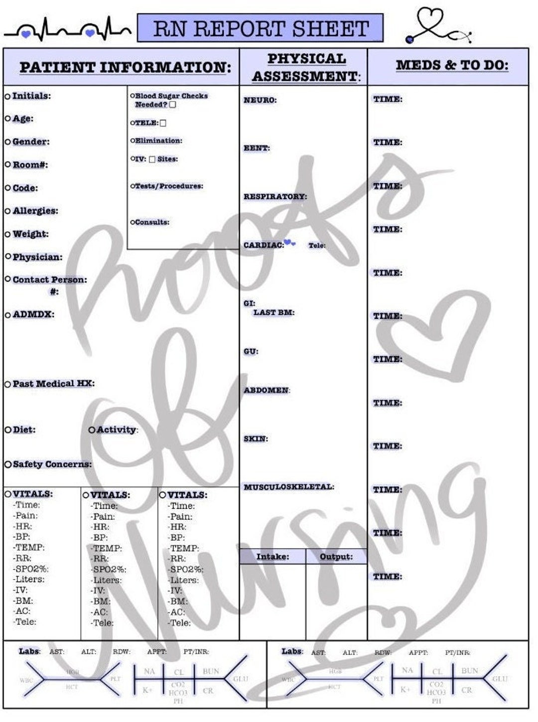 UPDATED RN Report Sheet & Shift Organizer 3 Areas for Vital Signs, 2 ...