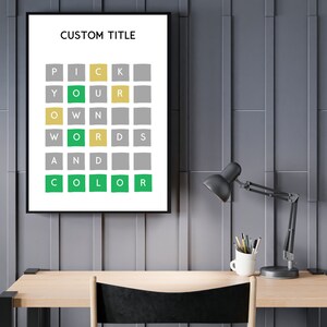 Custom Wordle Print, Office Art Work for Walls, Wordle Gift for Friend ...