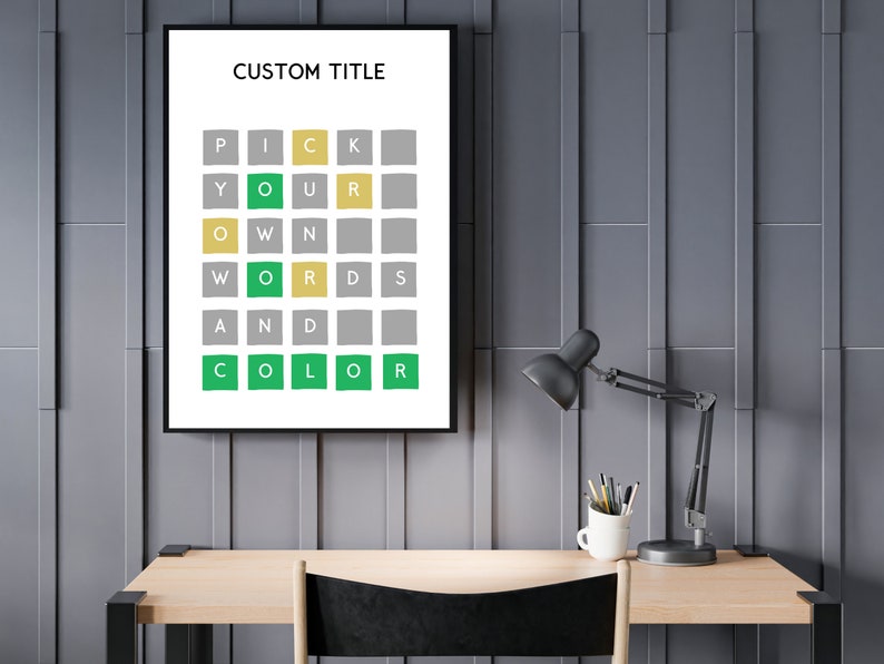 Custom Wordle Print, Office Art Work for Walls, Wordle Gift for Friend ...