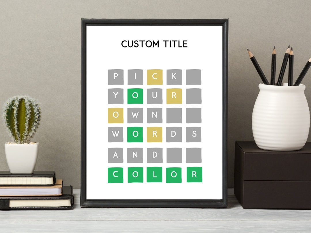 Custom Wordle Print, Office Art Work for Walls, Wordle Gift for Friend ...