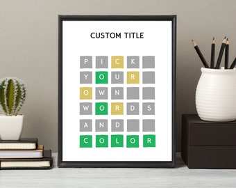 Custom Wordle Card Wordle Card Printable Friend Custom - Etsy