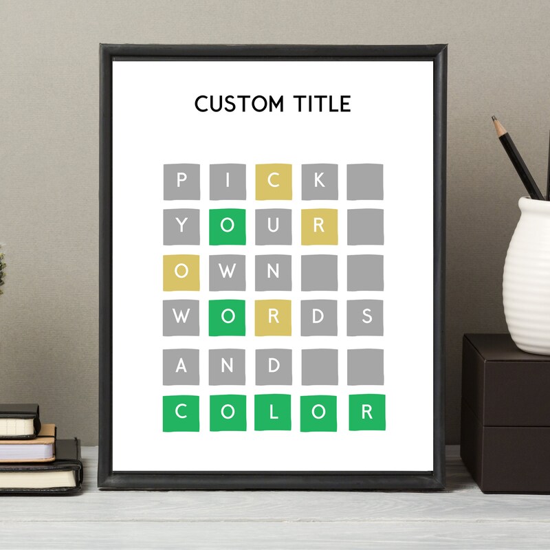 Wordle on the Wall - Etsy