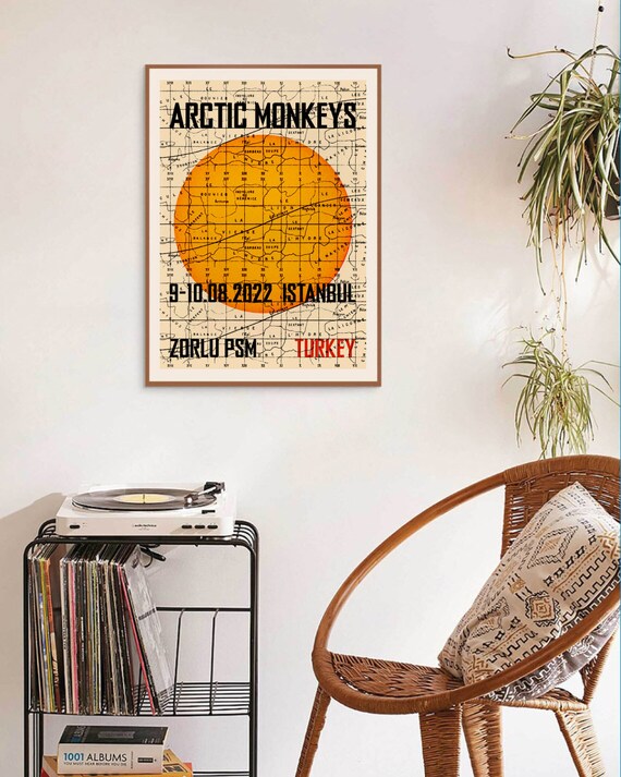 Arctic Monkeys Poster 2022
