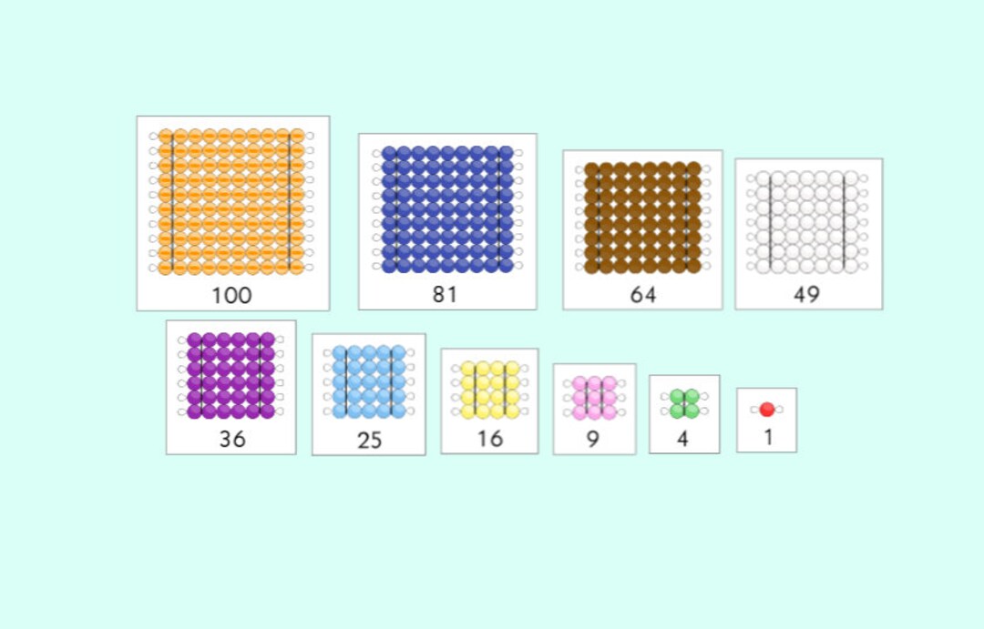 Arrows Labels Chains Short Beads Multiplication Printable Downloadable ...