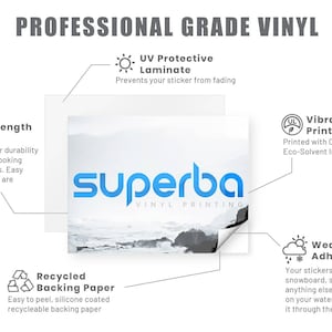 No-entiendo Vinyl Sticker: Funny Mexican Latino Humor Decal - Etsy