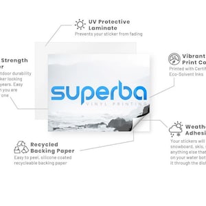 Nacho Libre "nucleus" Vinyl Sticker Decal - Etsy