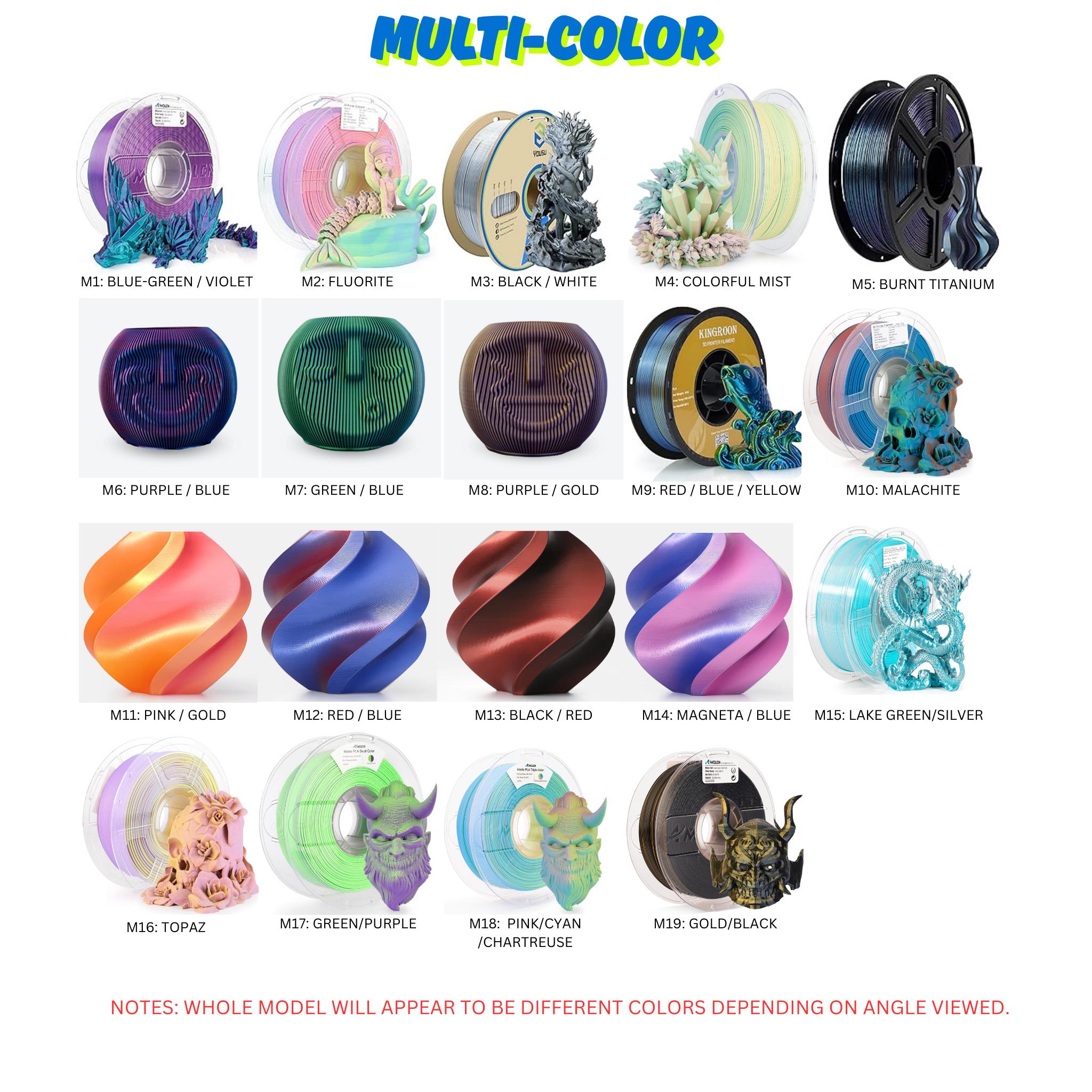 Feasting Crow Dice Tower | D&D Fantasy Accessories | Many Color Options ...