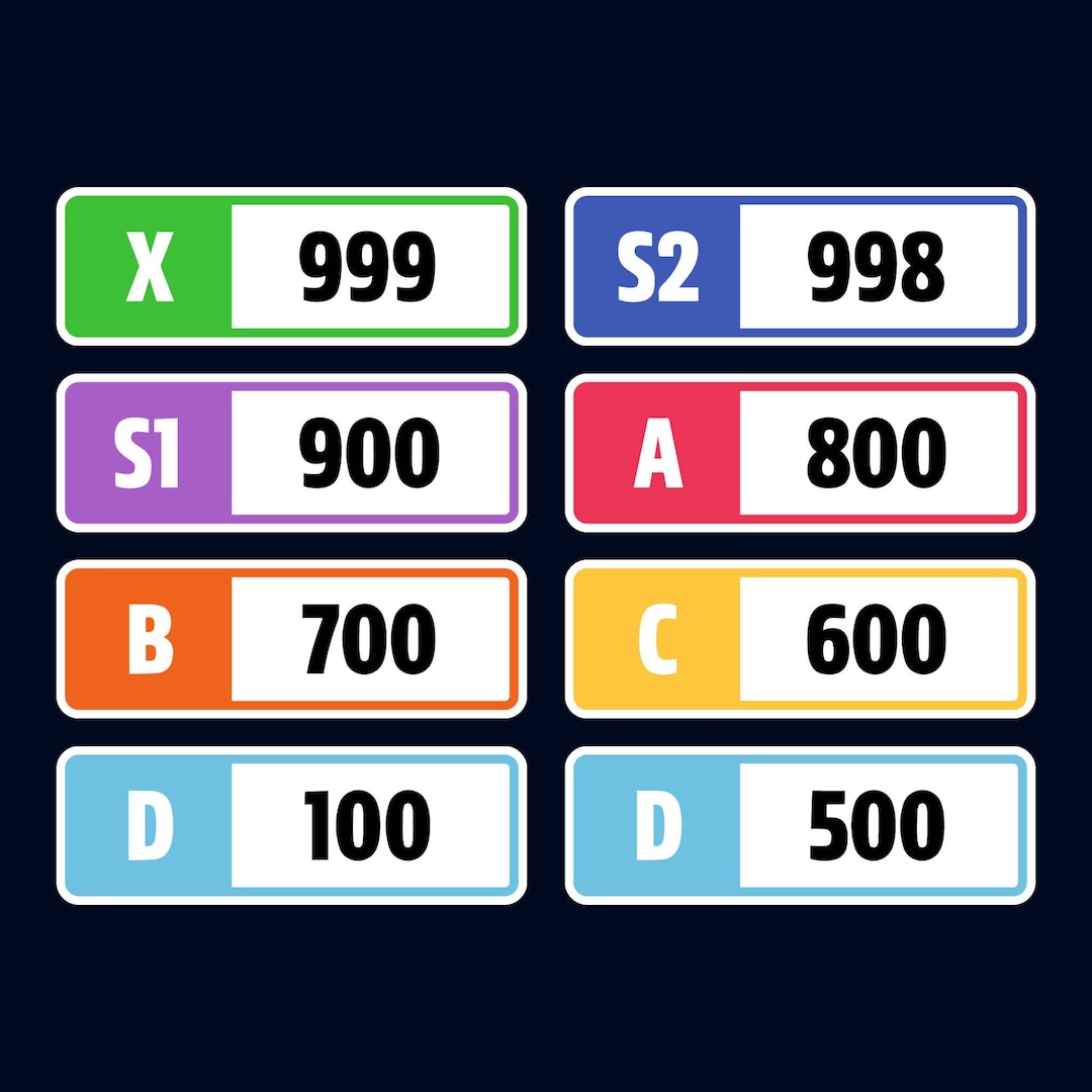 Game Style Car Class Stickers, X-box, Forza Motorsport, Le Mans Silly ...