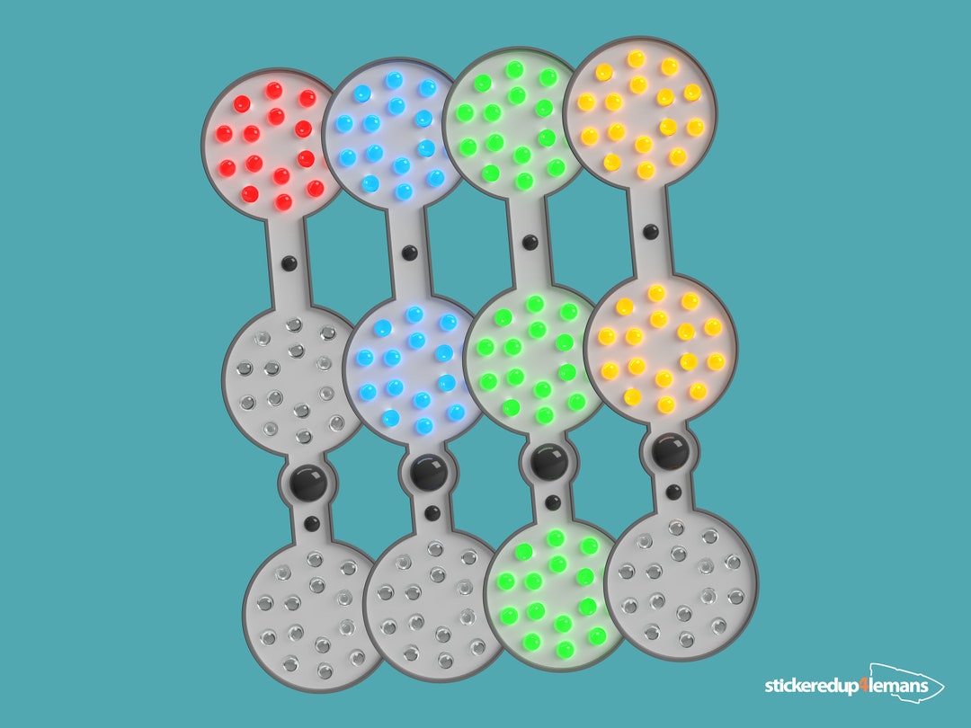 WEC Class Position Indicator pair - Etsy