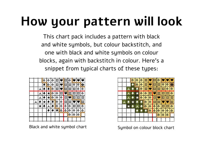 Cross Stitch Chart (PDF Download) Our Family Tree, Extended Version ...