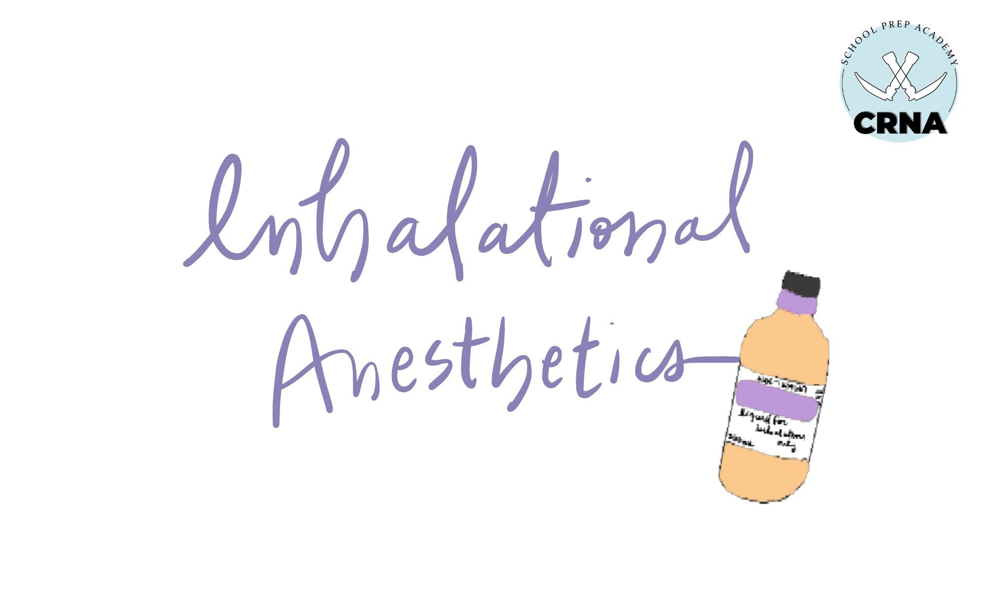 Inhalational Anesthetics Study Guide - Etsy