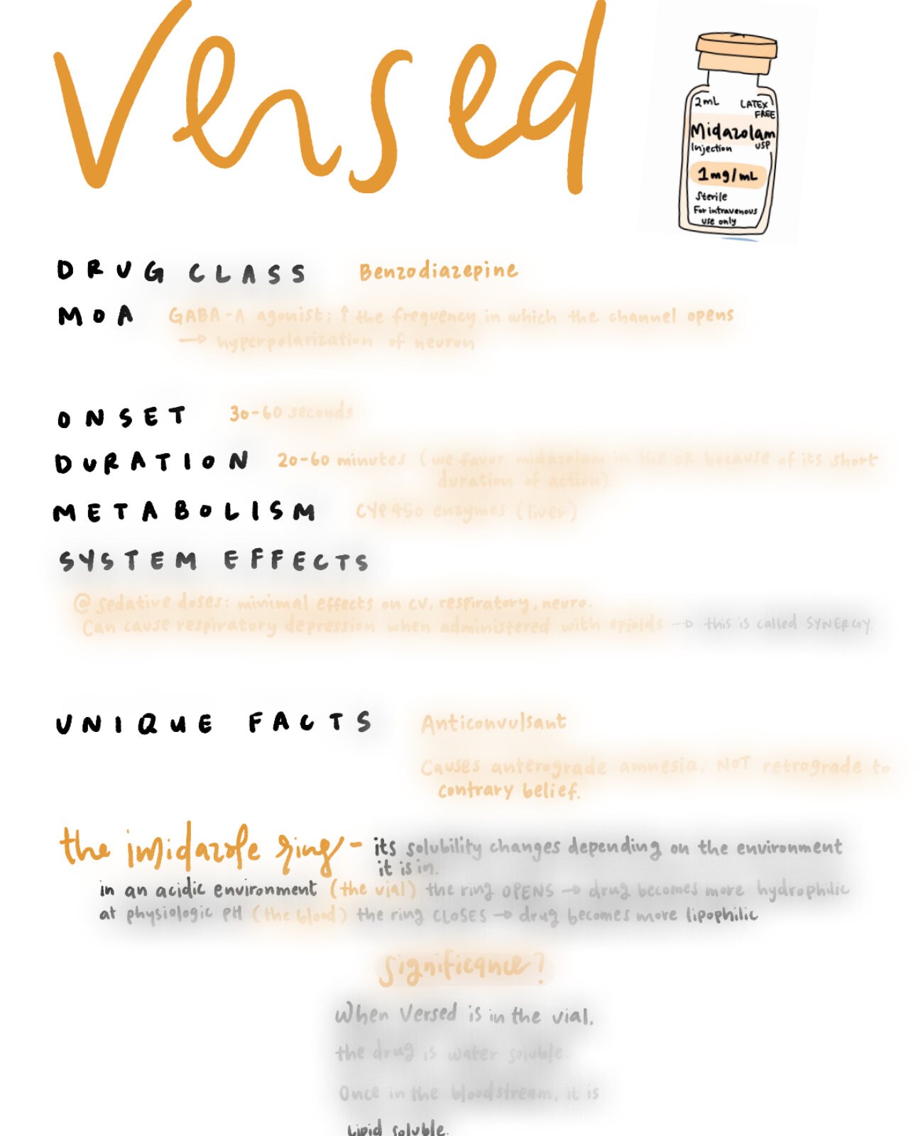 Anesthesia Induction Drugs Reference & Study Guide - Etsy