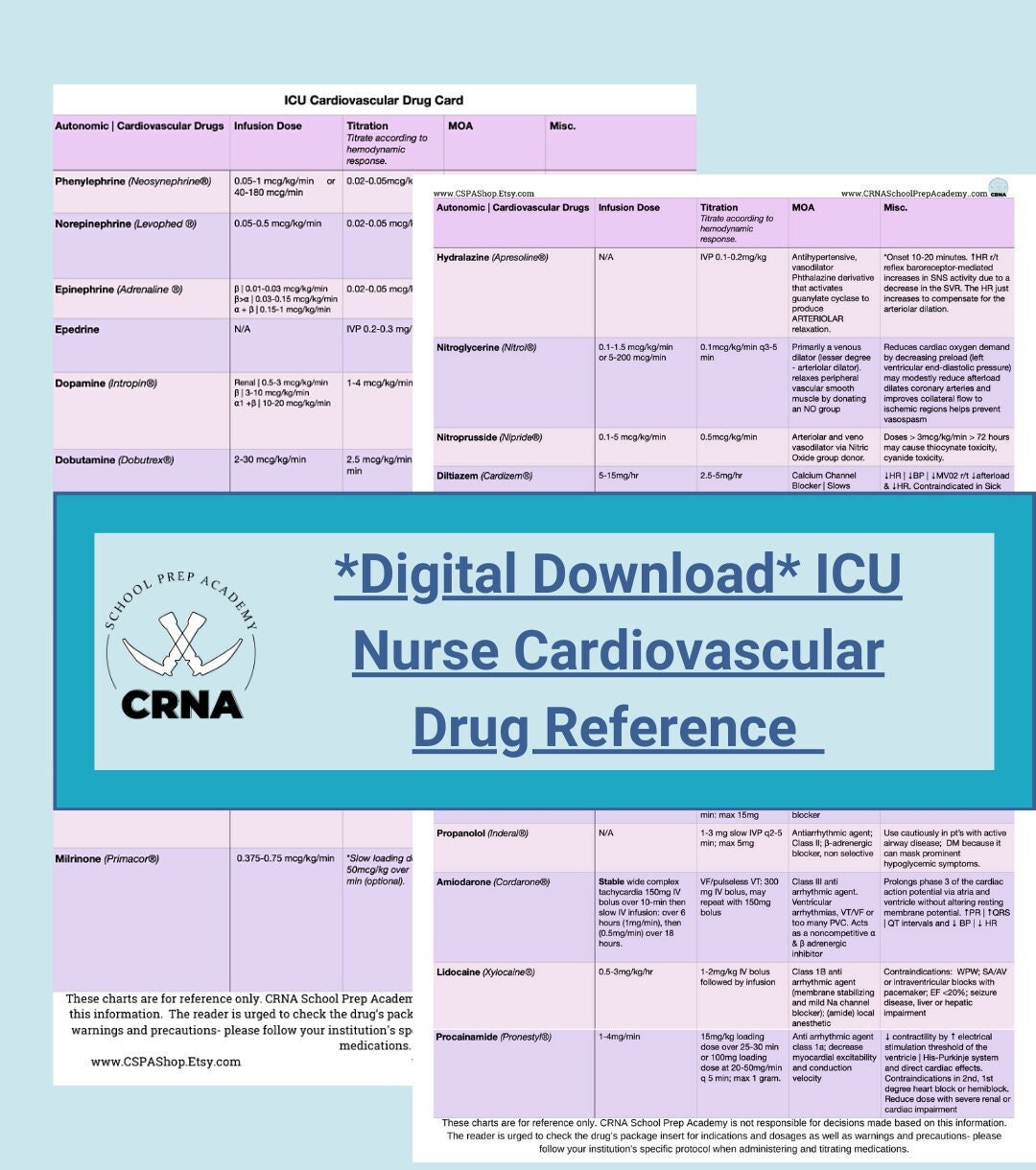 Icu Nurse Cardiovascular Drug Reference Etsy