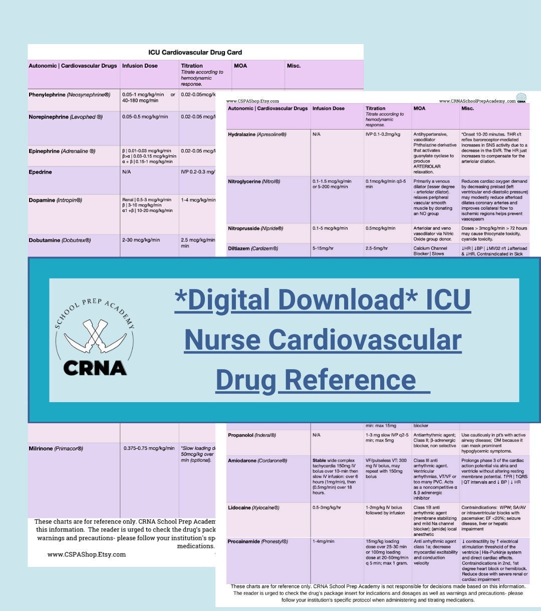 ICU Nurse Cardiovascular Drug Reference - Etsy