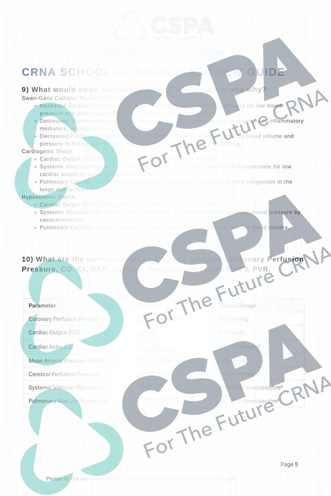 Clinical CRNA School Interview Question & Answer Study Guide | 88 ...