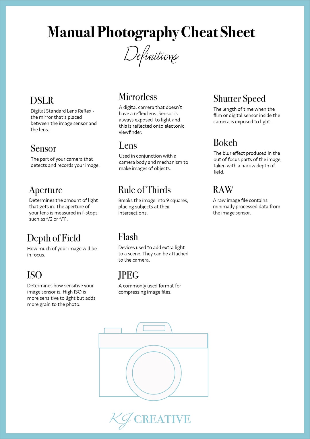 Manual Photography Cheat Sheet - Etsy UK