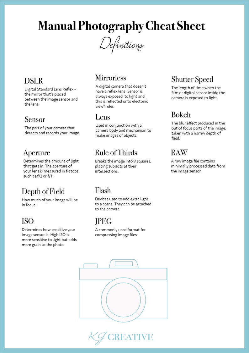 Manual Photography Cheat Sheet - Etsy