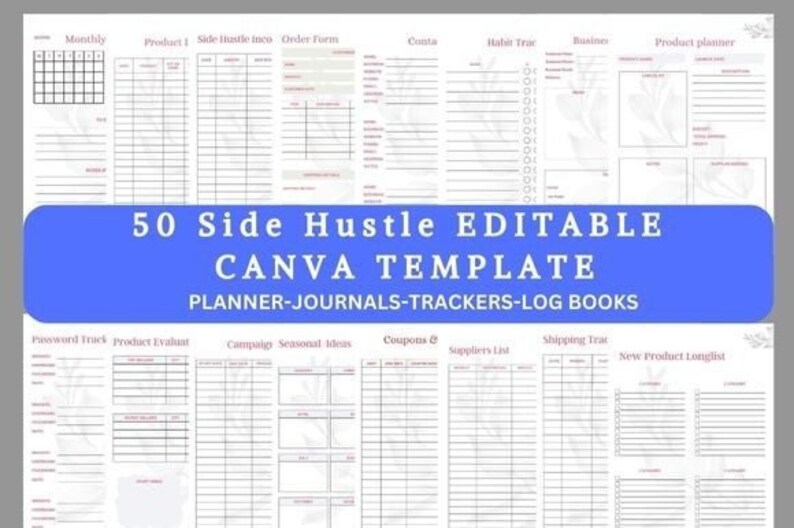 Side Hustle Editable Template Small Business Template Business Overview ...