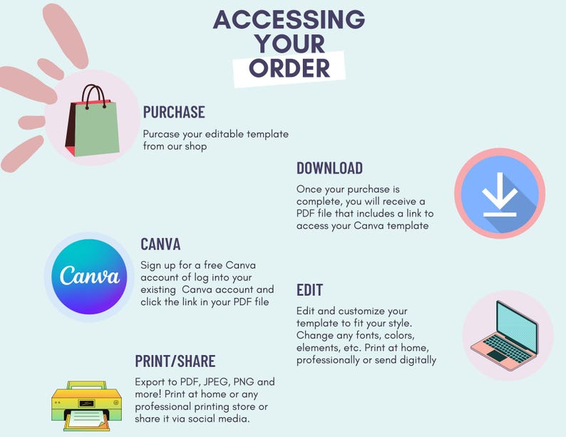 Editable Favorite Things Questionnaire Template | Canva Customizable ...