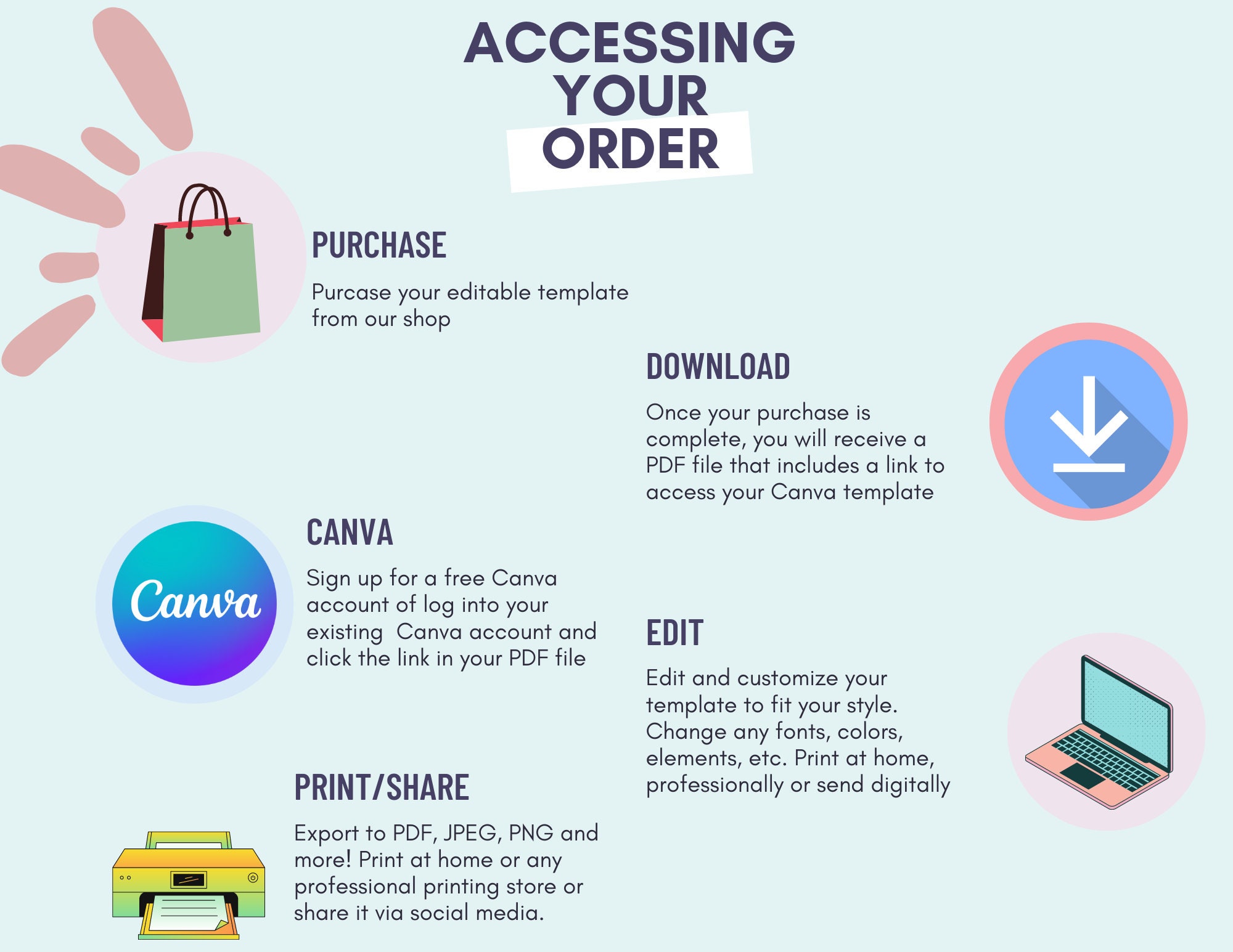 EDITABLE PTO, PTA, Parent Committee Meeting Flyer/invitation, School ...