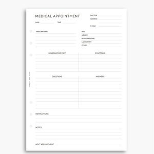 Medical Appointment, Doctor's Visit, Symptoms, Prescriptions ...