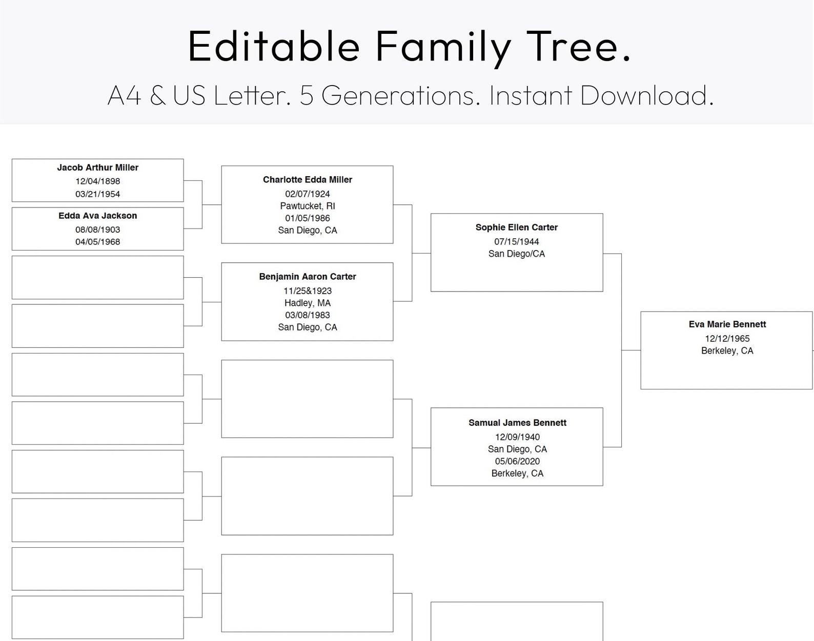 Editable Family Tree Chart, 5 Generations, Download Pedigree Chart ...