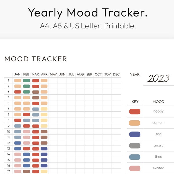 Mood Tracker - Etsy