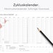 Menstruationskalender, Zykluskalender, Zyklusplan, Periode Kalender ...