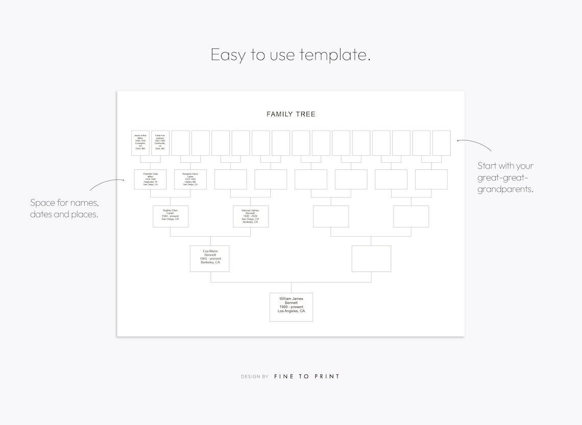 Family Tree Chart, Download Pedigree Chart, Ancestral Chart, Family ...