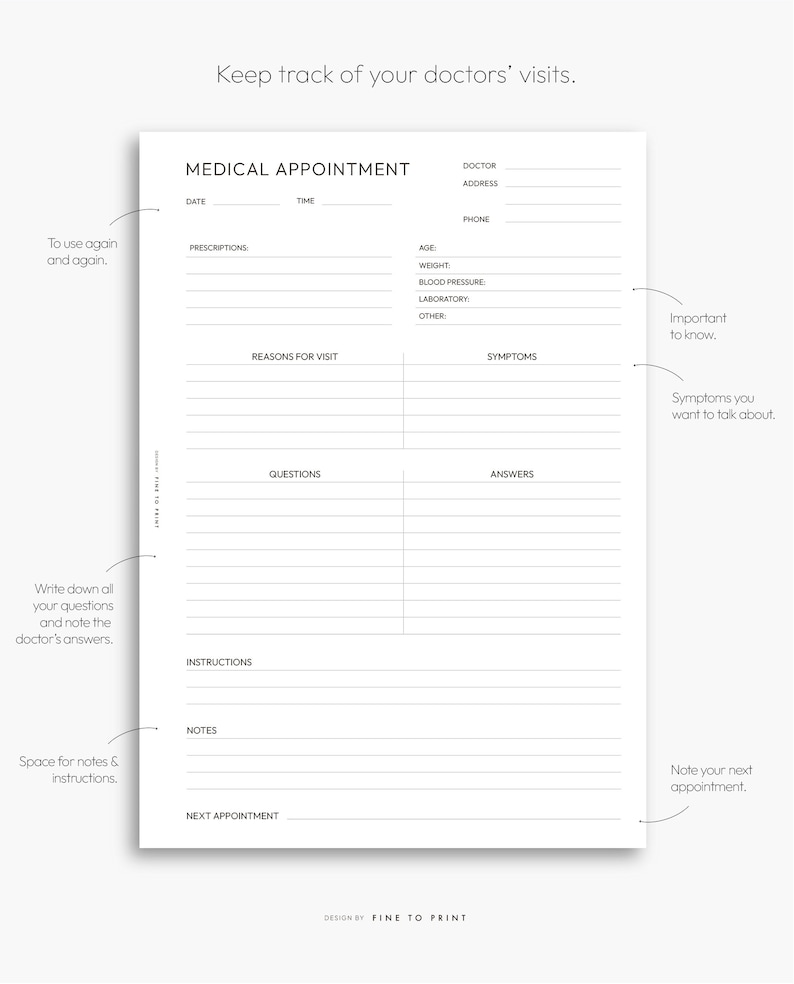 Medical Appointment, Doctor's Visit, Symptoms, Prescriptions ...