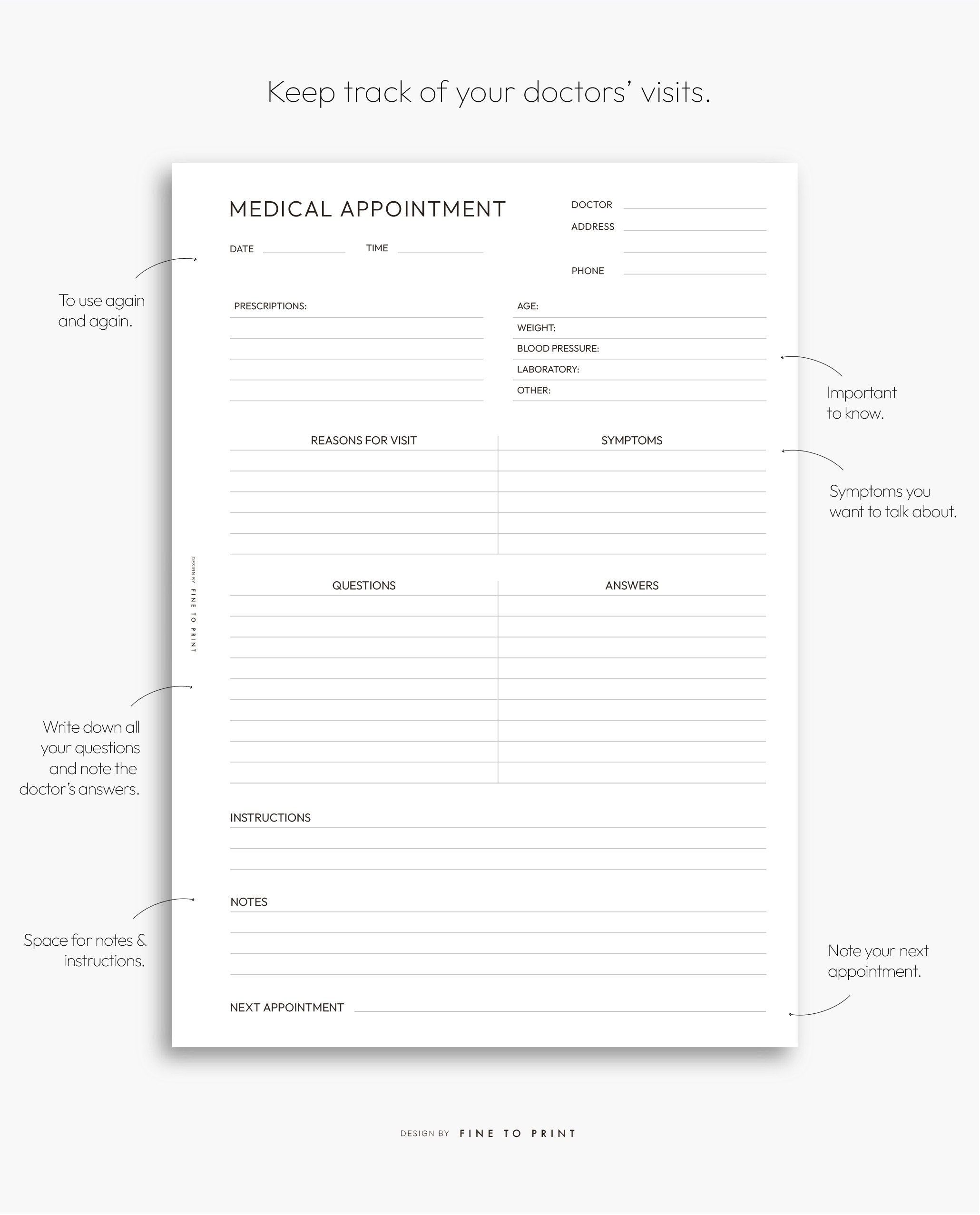 Medical Appointment, Doctor's Visit, Symptoms, Prescriptions ...