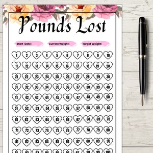 Weight Loss Tracker Weight Loss Planner Weight Loss Journal | Etsy