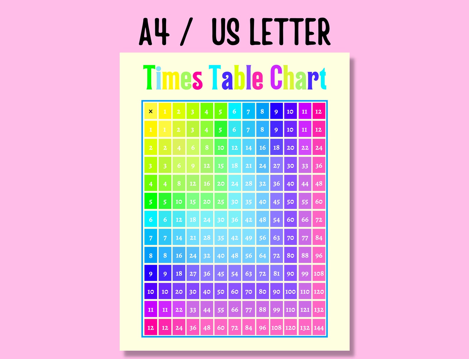 Multiplication Flash Cards and Number Chart | Multiplication Square ...