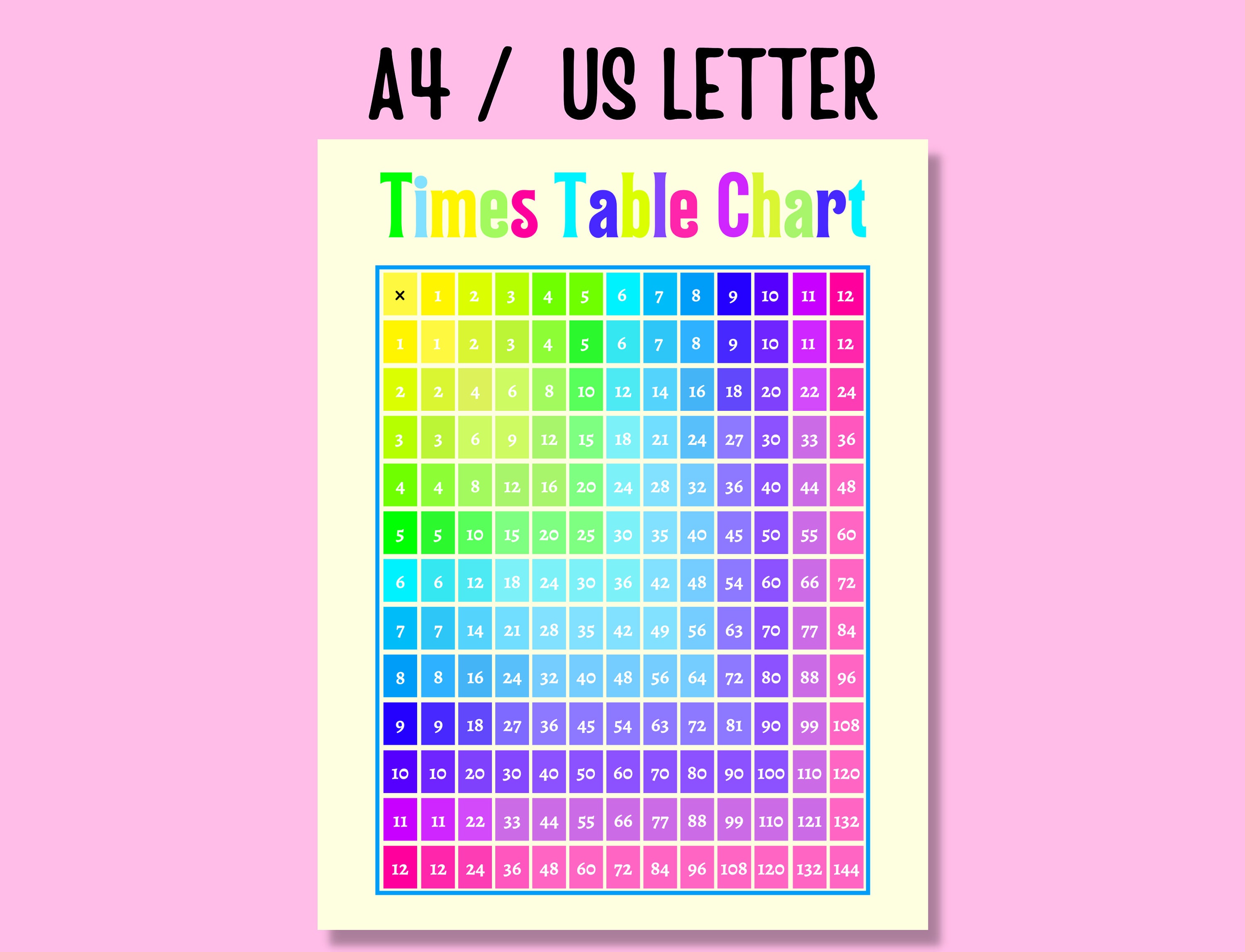 Multiplication Flash Cards and Number Chart | Multiplication Square ...