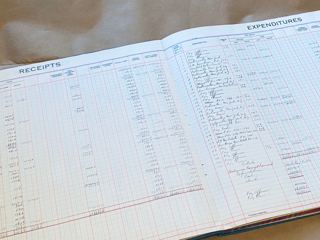 WW2 US Navy Ship Ledger / Journal - Etsy UK