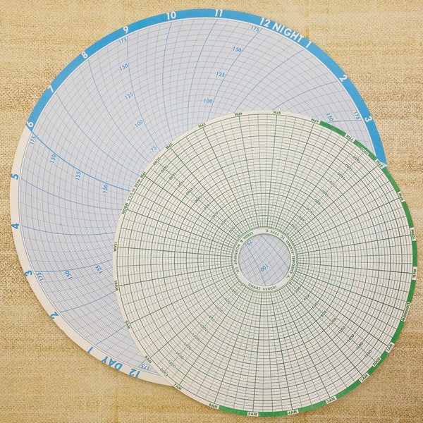Round Graph Paper - Etsy