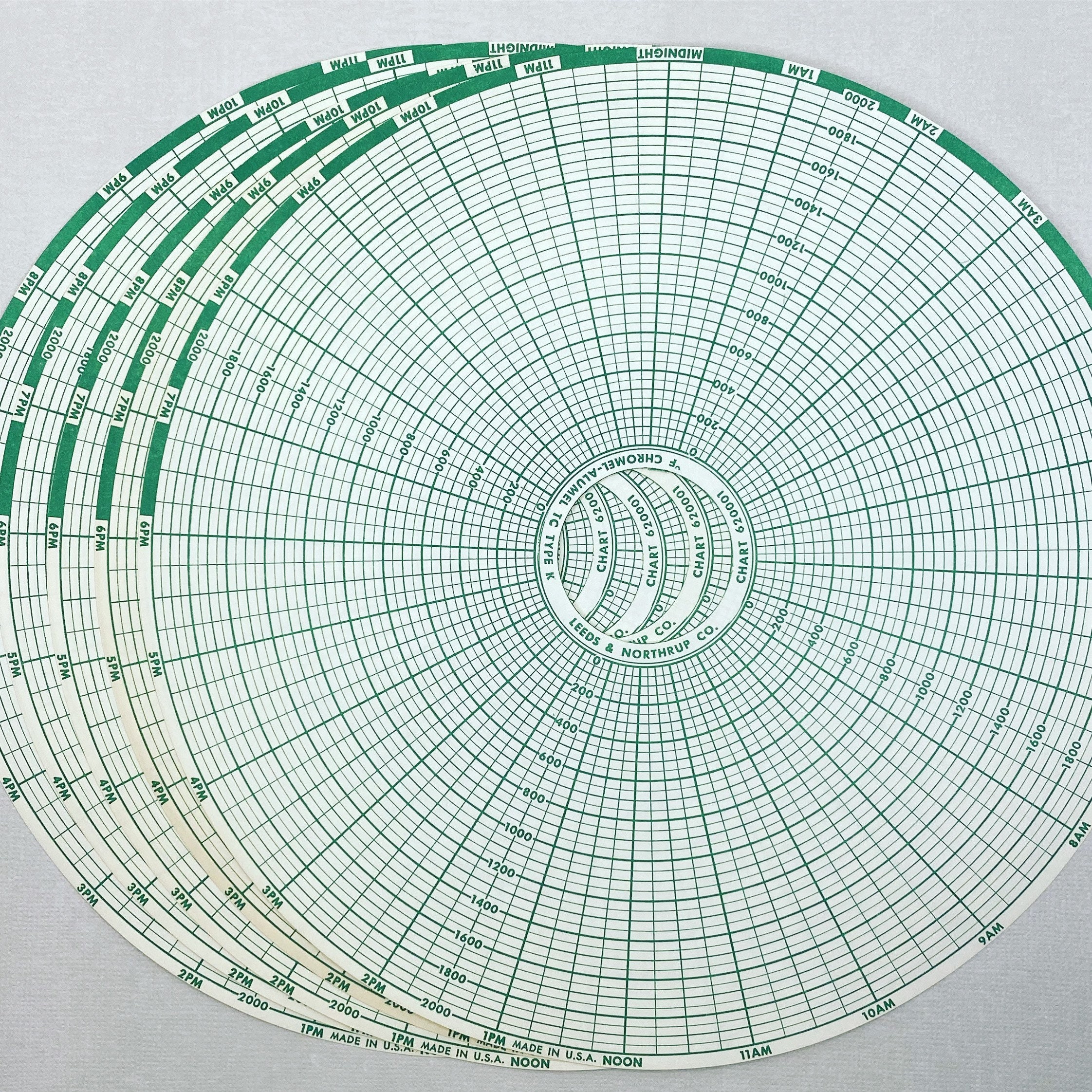 Graph Paper Rounds - Etsy