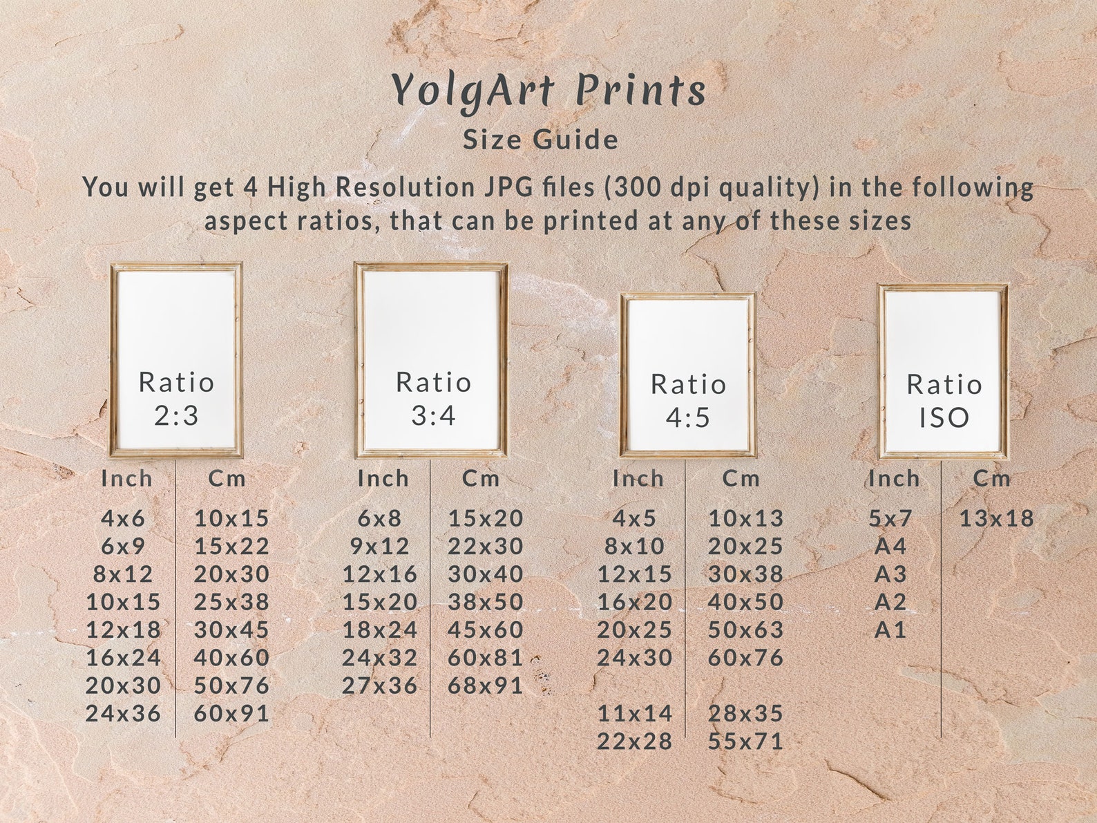 Manos Orantes de Durero, Dibujo a Lápiz de Durero, Pintura del ...